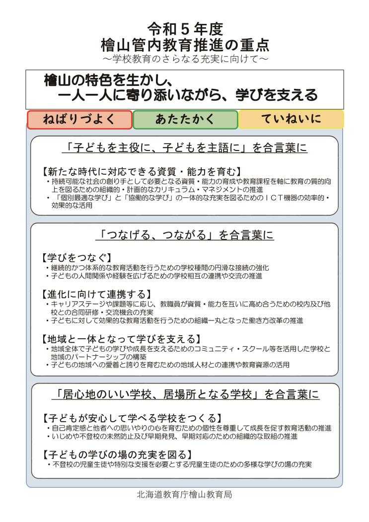 檜山管内5年度教育推進の重点 寄り添って学び支える 学校教育のさらなる充実へ - 北海道通信社 DOTSU-NET 日刊教育版