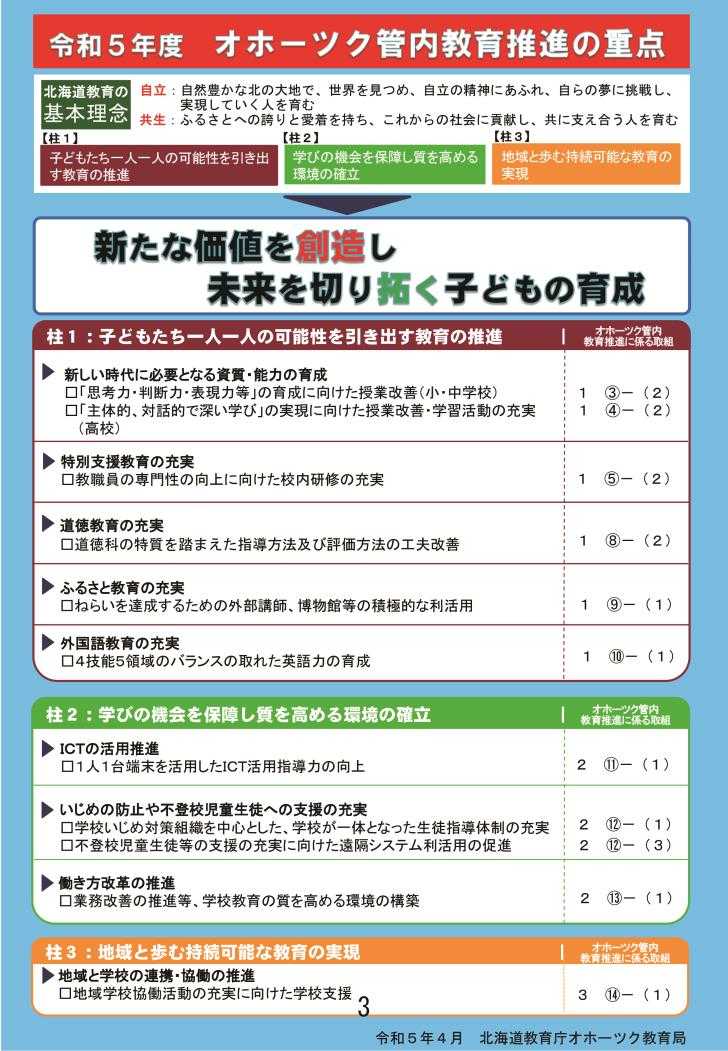 オホーツク管内5年度教育推進の重点 子の可能性引き出して 力強いリーダーシップ発揮を - 北海道通信社 DOTSU-NET 日刊教育版